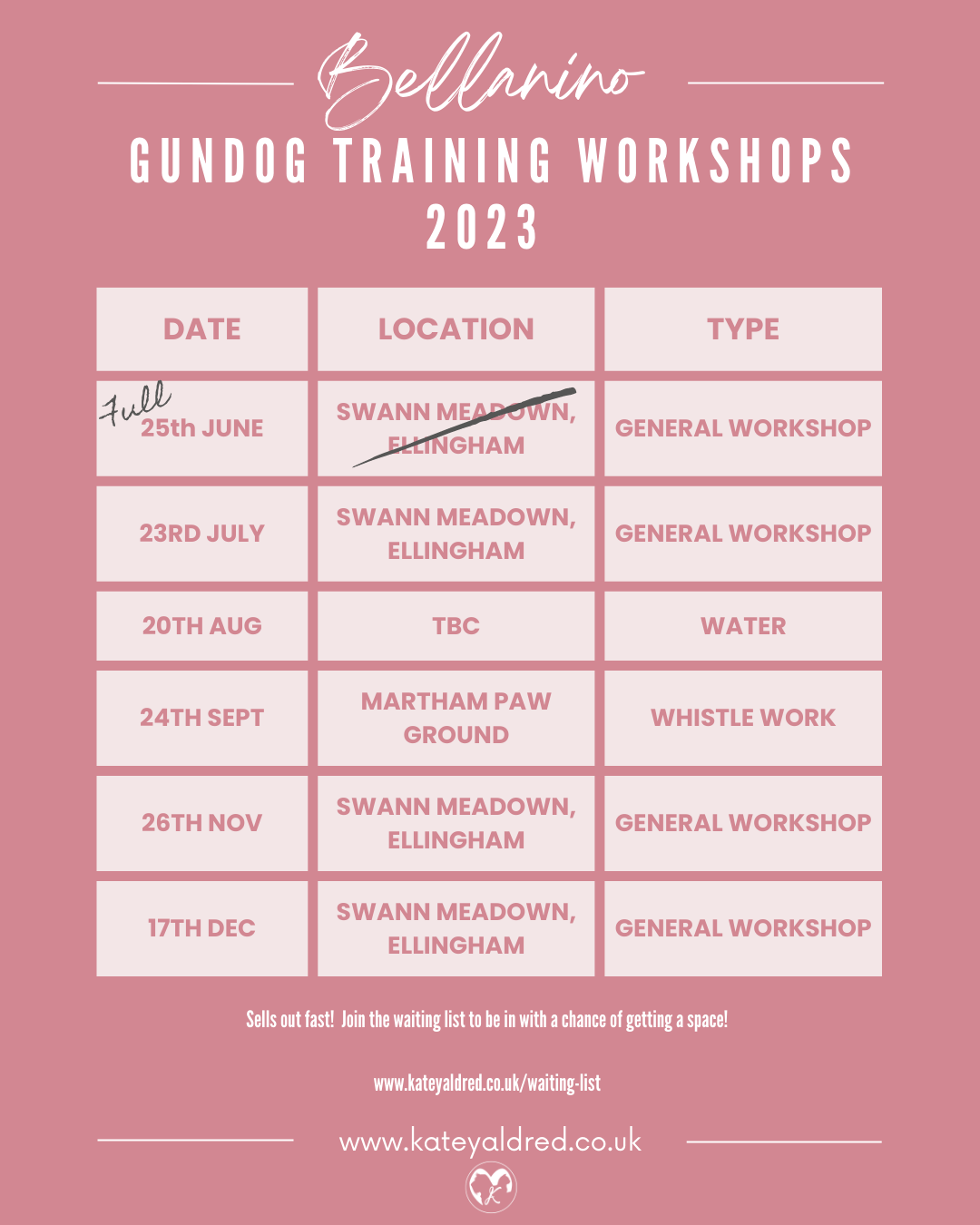 Puppy & Dog Training Norfolk & Suffolk Home | Pooch Paws